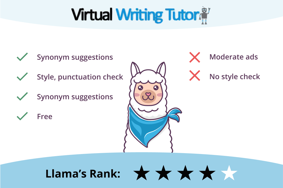 10 Top-rated Grammar Checkers | Study Llama