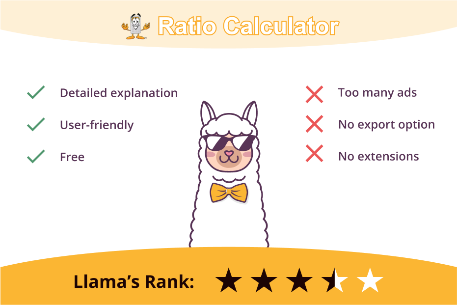 10 Best Online Ratio Simplifiers | Study Llama