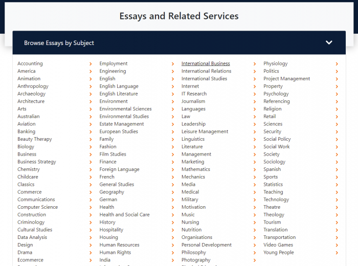 12 Free Essay Sample Databases to Get Inspired | Study Llama